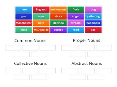 Noun sorting - Teaching resources