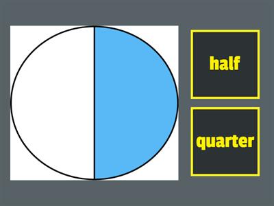 Quarter half three quarter turns - Teaching resources