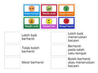 Tanda tanya dan tanda seru - Sumber daya pengajaran