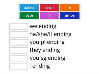 Spanish Verbs Preterite ar - Teaching resources