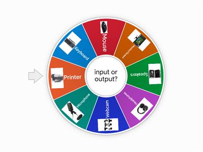 KS3 Input and output - Teaching resources