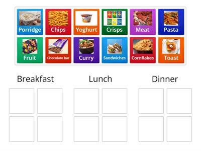 Lunch - Teaching resources