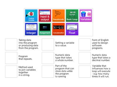Programming - Teaching resources
