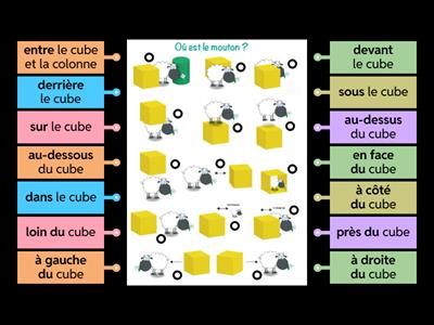 Français Les prépositions de lieu - Ressources pédagogiques