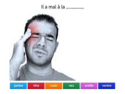 Avoir mal à - Teaching resources
