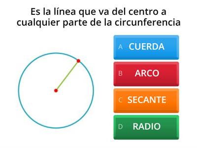 Circunferencia radio diametro - Recursos didácticos