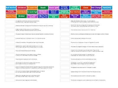Stock market - Teaching resources