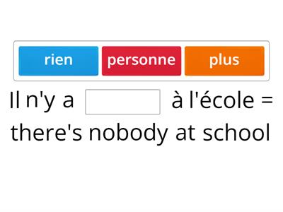 Ne pas negation - Teaching resources