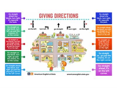 Giving directions game - Recursos didácticos