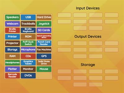 Input output storage - Teaching resources