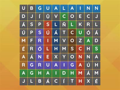 Irish Mé féin - Teaching resources