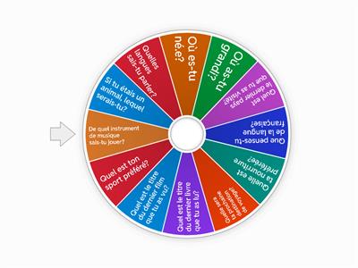 Roue questions - Ressources pédagogiques