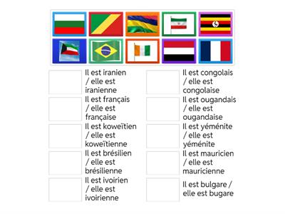 Les pays et les nationalités - Ressources pédagogiques