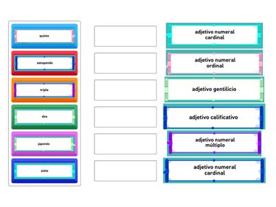 Adjetivos calificativos gentilicios y numerales - Recursos didácticos
