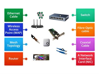Hardware - Teaching resources