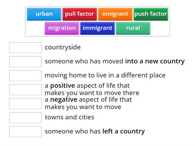 Migration - Teaching resources