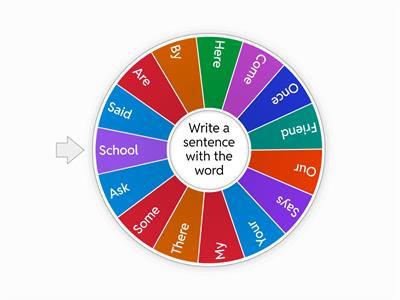 High frequency words - Teaching resources