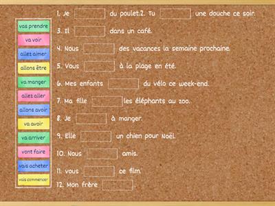 Futur proche - Ressources pédagogiques