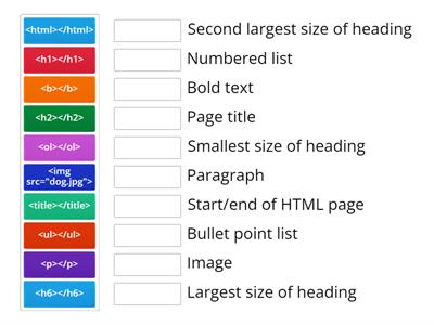 Html tags - Teaching resources