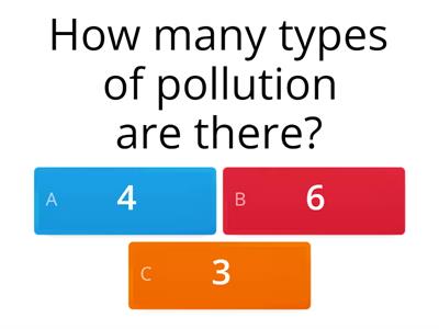 Pollution - Teaching resources