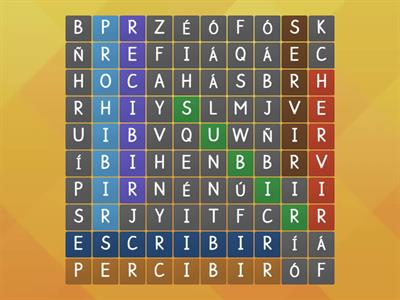 Bir - Recursos didácticos