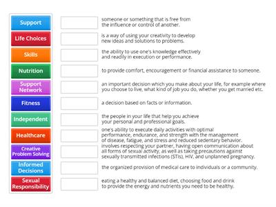 Independent living skils - Teaching resources