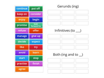 Gerund and infinitive - Teaching resources