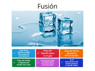 Los cambios de estado - Recursos didácticos