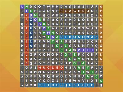 Biologia celula - Recursos didácticos