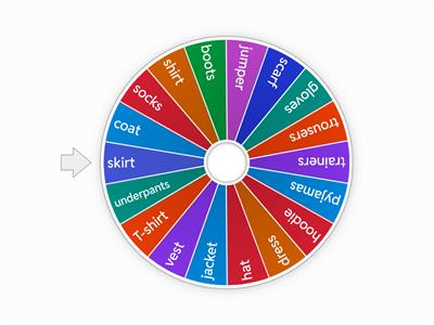 Clothes - Teaching resources