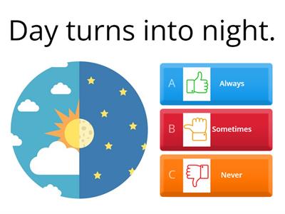 Always never sometimes usually - Recursos didácticos