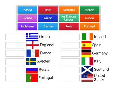 Paises nacionalidades - Teaching resources