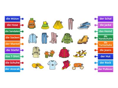 Kleidungsstücke - Unterrichtsmaterialien