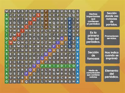 Periódico - Recursos didácticos