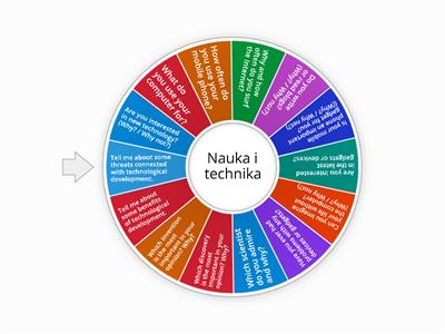 Technika Macmillan Nauka i unit 12 - Materiały dydaktyczne