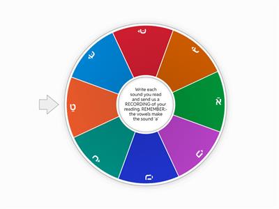 Vowels - Teaching resources