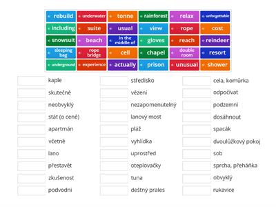 Project unit 5 test - Výukové zdroje