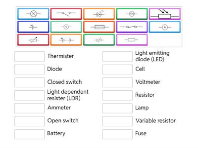 Electric circuit symbols - Teaching resources