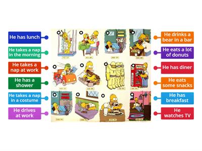 Homer simpson daily routine - Recursos didácticos
