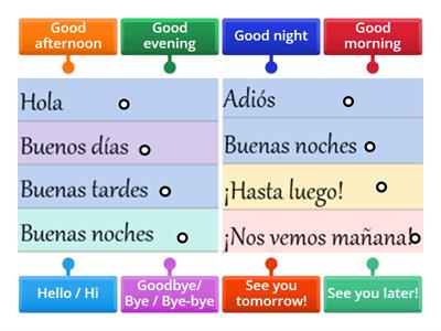Greetings and farewells - Recursos didácticos