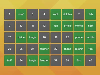 Lettere f v - Risorse didattiche