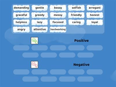 Character traits word wall - Teaching resources