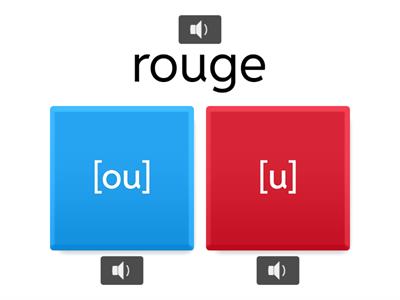 Les sons français - Ressources pédagogiques