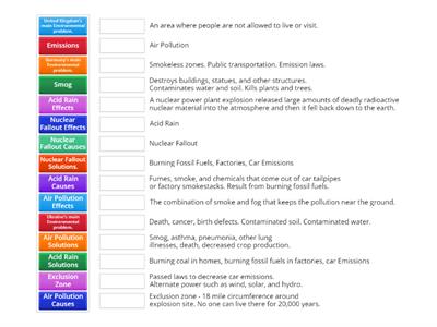 Environmental issues - Teaching resources