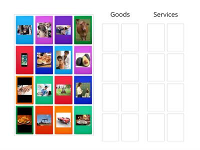 Goods and services - Teaching resources