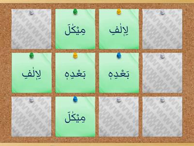 Kasra fatha - Teaching resources