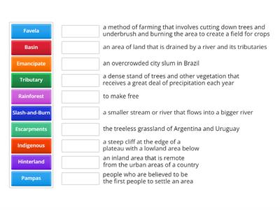 Brazil - Teaching resources