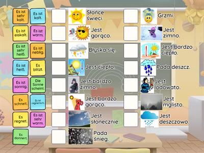 Niemiecki Das wetter - Materiały dydaktyczne