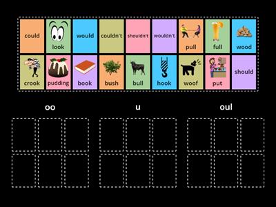 Oo spelt oo u oul - Teaching resources