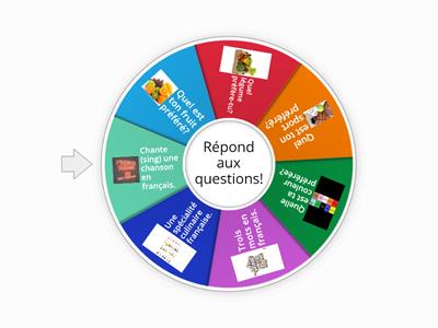 Roue des verbes - Recursos didácticos